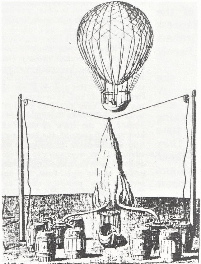 The First Aeronauts at Windsor – Windsor Local History Group